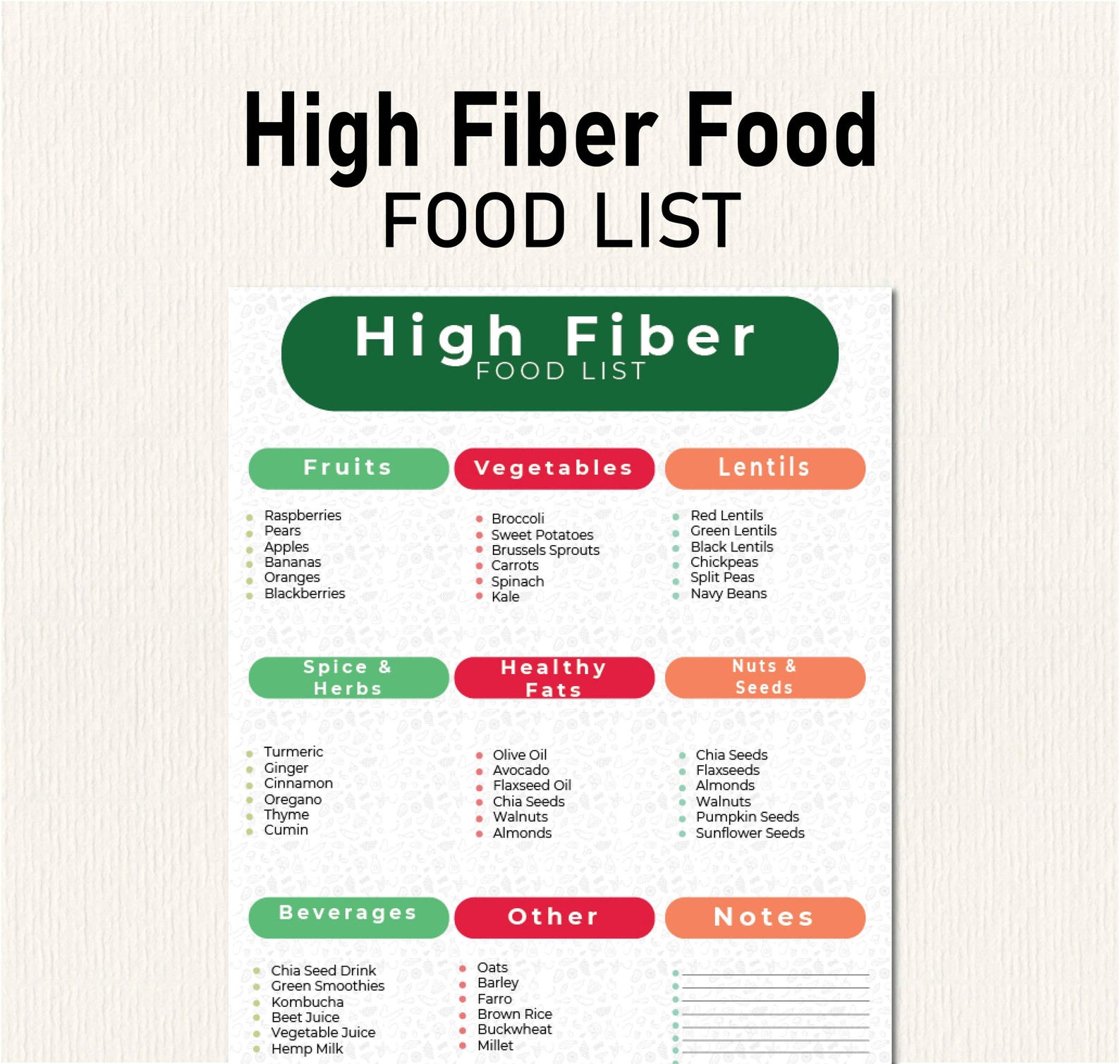High Fiber Food List, High Fiber Food Guide, High Fiber Food Chart Food ...