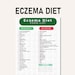 Eczema Diet, Eczema Foods to Avoid, Food List to Help You Shop, Eczema ...