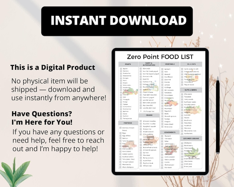 Zero Smart Points Food List, Zero Point Weight Watchers Food List ...