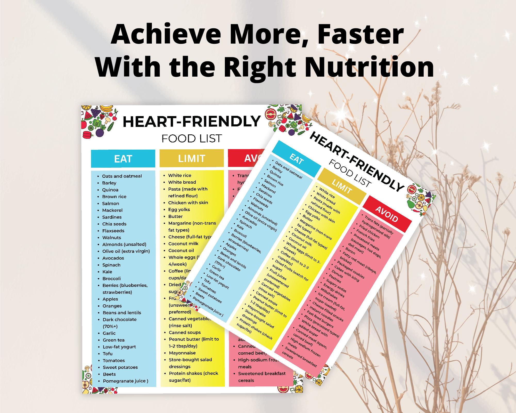 Heart-friendly Food List, Low Sodium Snack List, Low Cholesterol Food ...