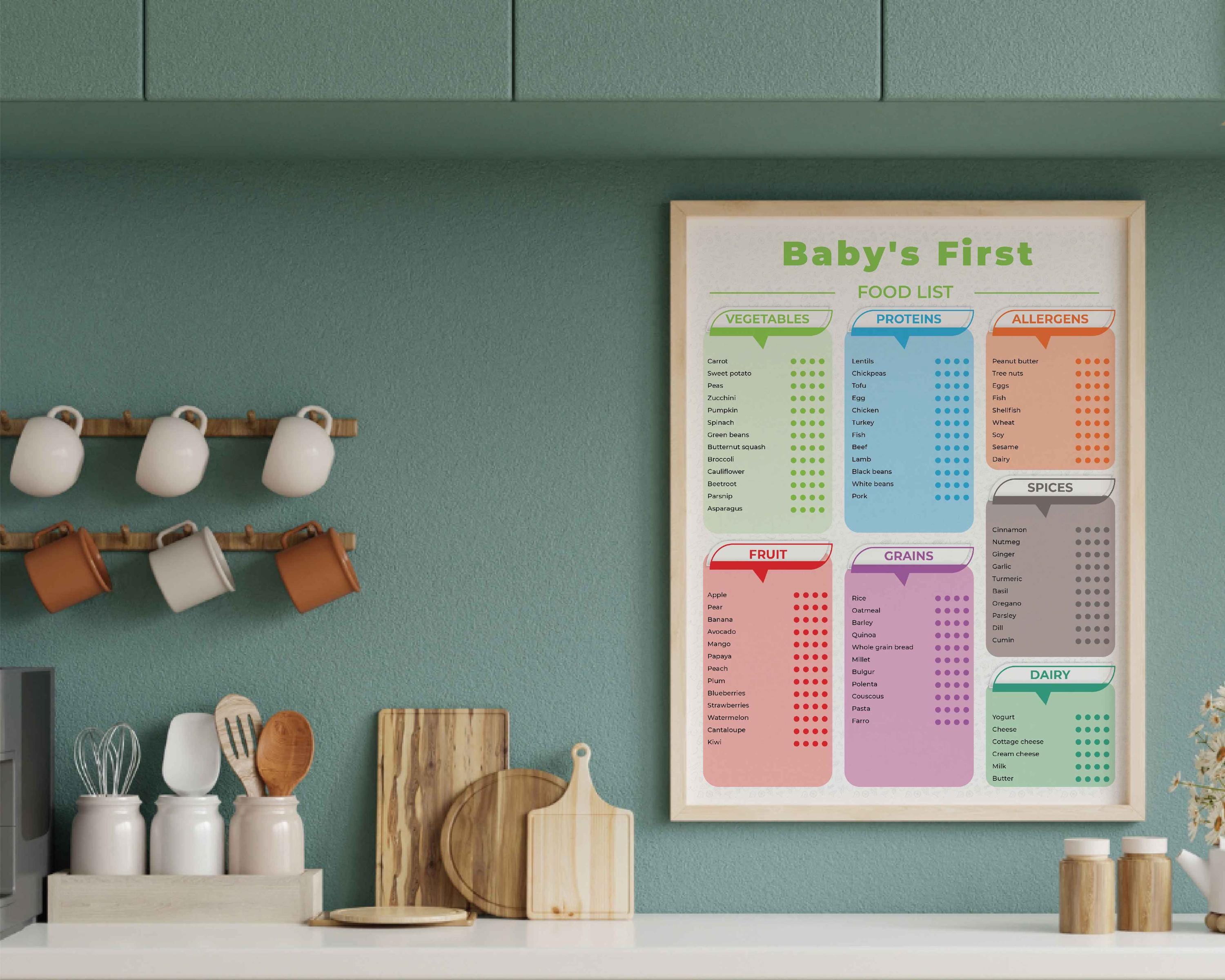 Baby First Food Checklist, Baby Food Tracker, Weaning Chart, 100 Foods ...