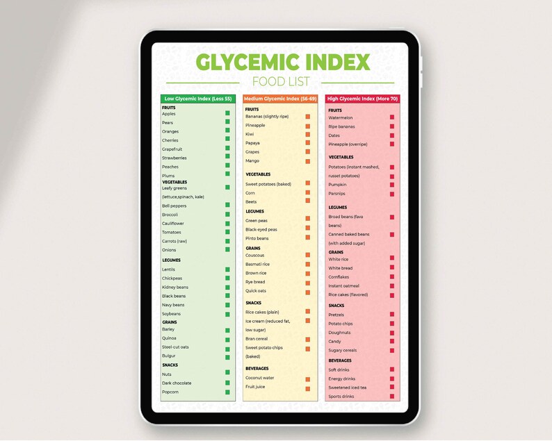 Glycemic Index Food, PRINTABLE DOWNLOAD, Patient Education Glycemic, Cheat Sheet Food for Low GI ...
