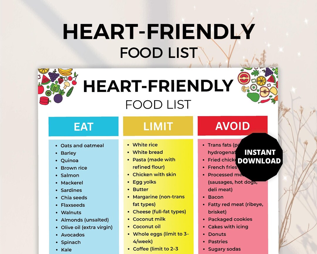 Heart-friendly Food List, Low Sodium Snack List, Low Cholesterol Food ...