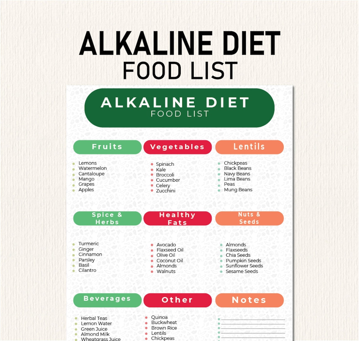 Alkaline Food List, PH Balance Food Guide, Acid Alkaline Food List ...