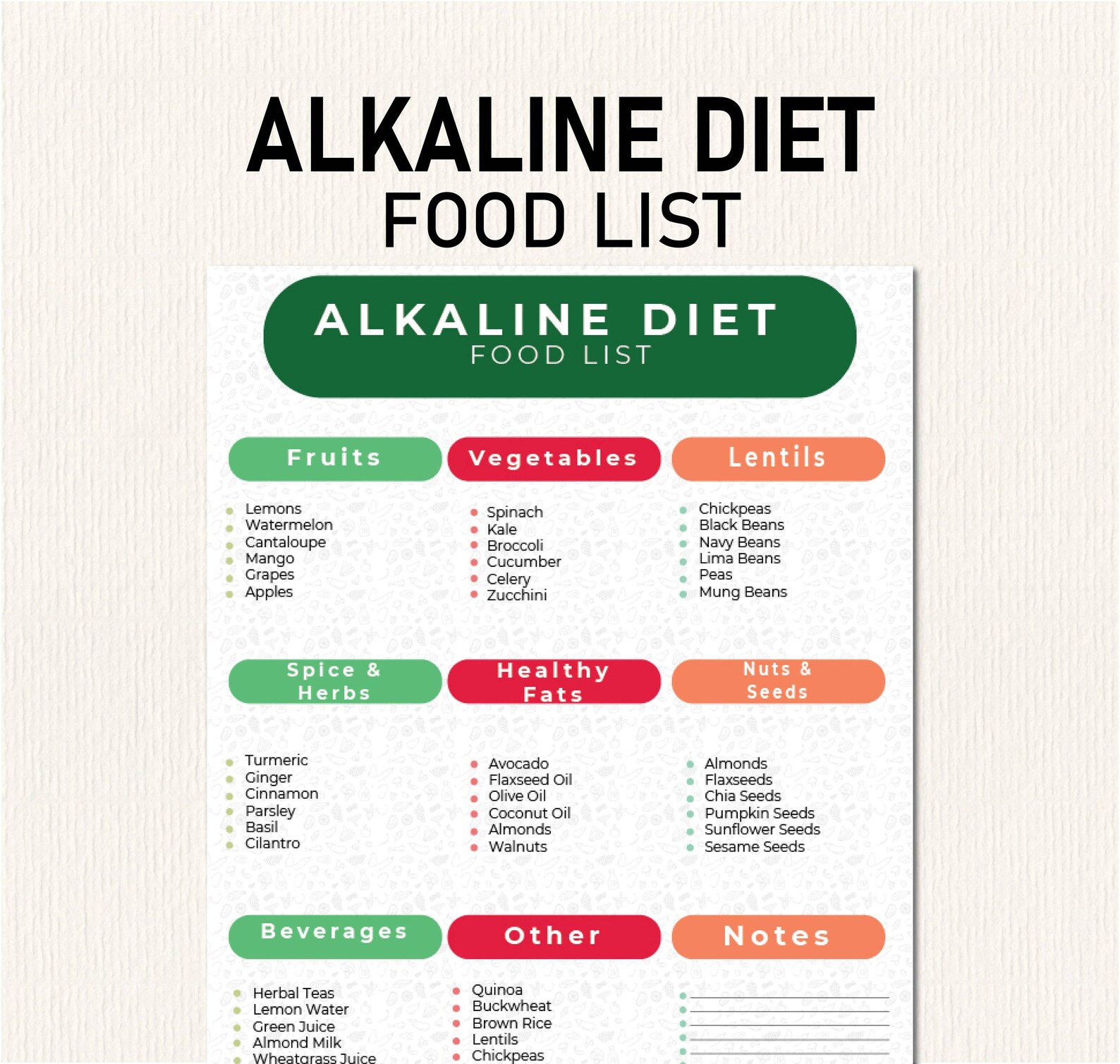 Alkaline Food List, PH Balance Food Guide, Acid Alkaline Food List ...