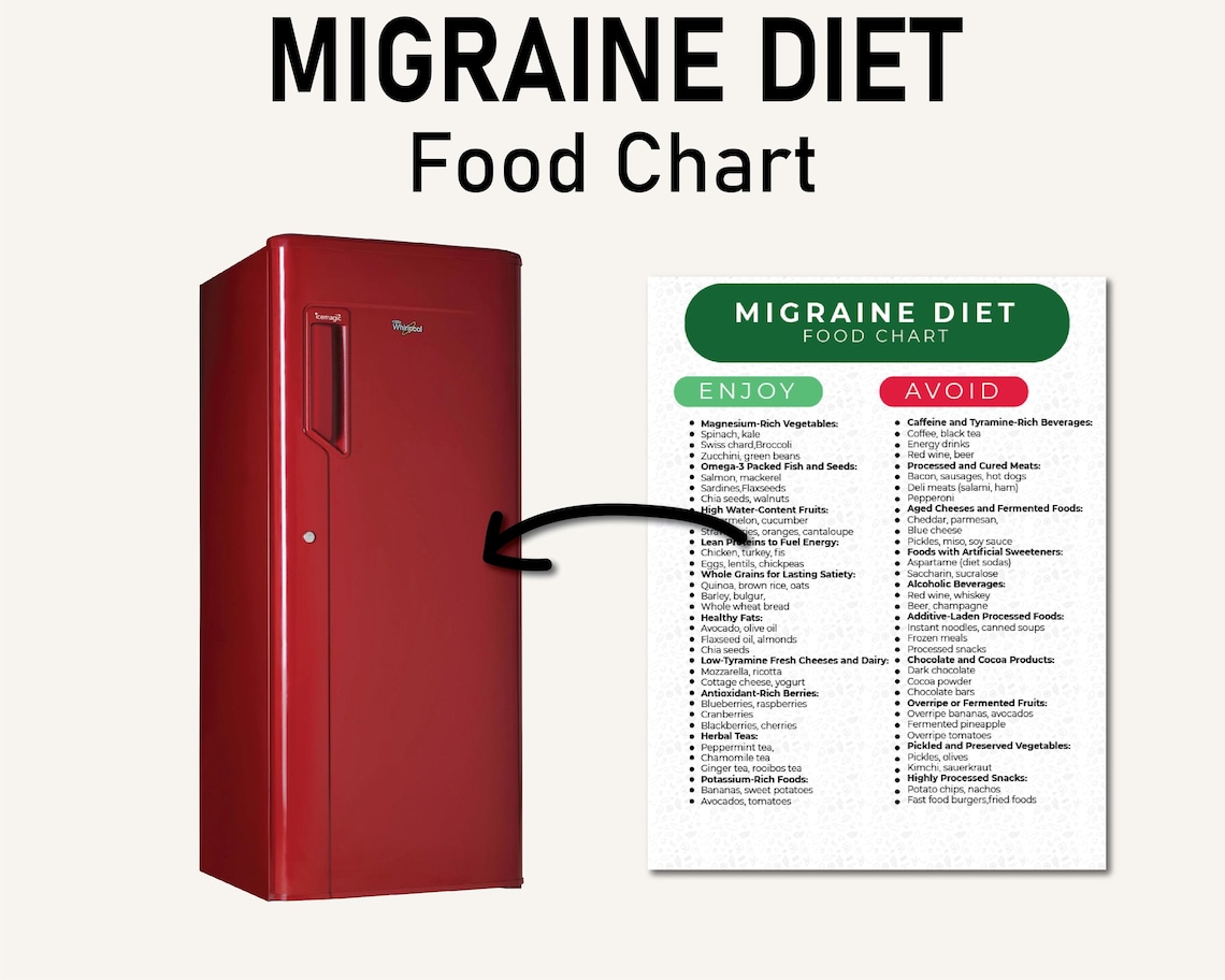 Migraine Diet Chart, Migraine Diet Plan, Migraine Food List, PDF to Help You Avoid Migraine ...