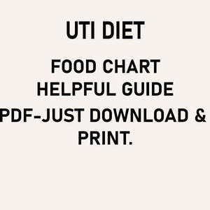 UTI Diet Chart, UTI Diet Restrictions PDF, Helps With Prevention and ...