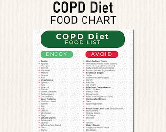 COPD Diet Food List, COPD Diet Plan PDF, Diet Sheet for Chronic ...
