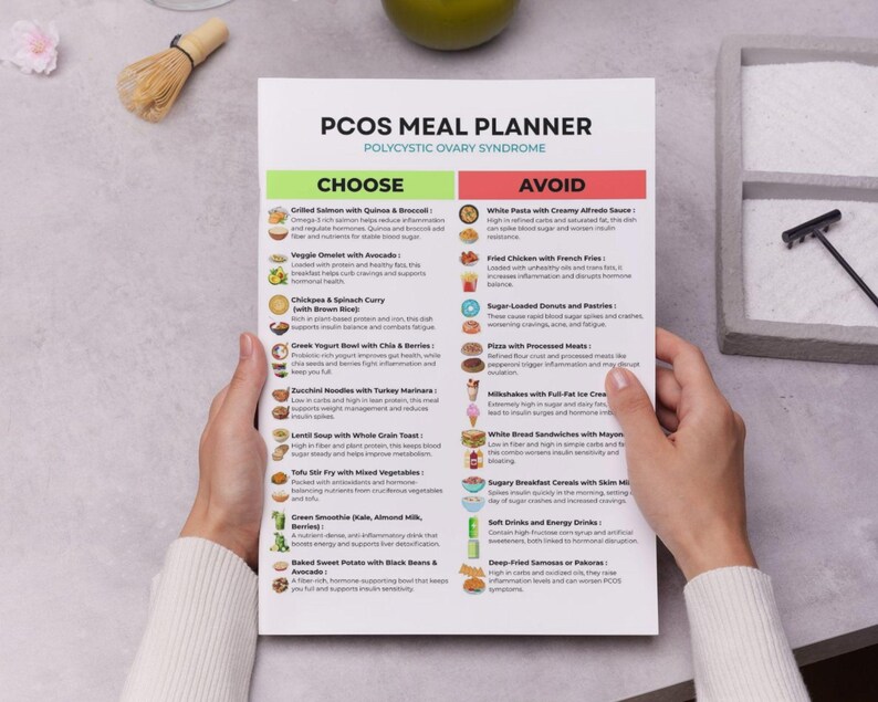 PCOS Diet Food List, Low Glycemic Index Foods High Fiber Foods ...