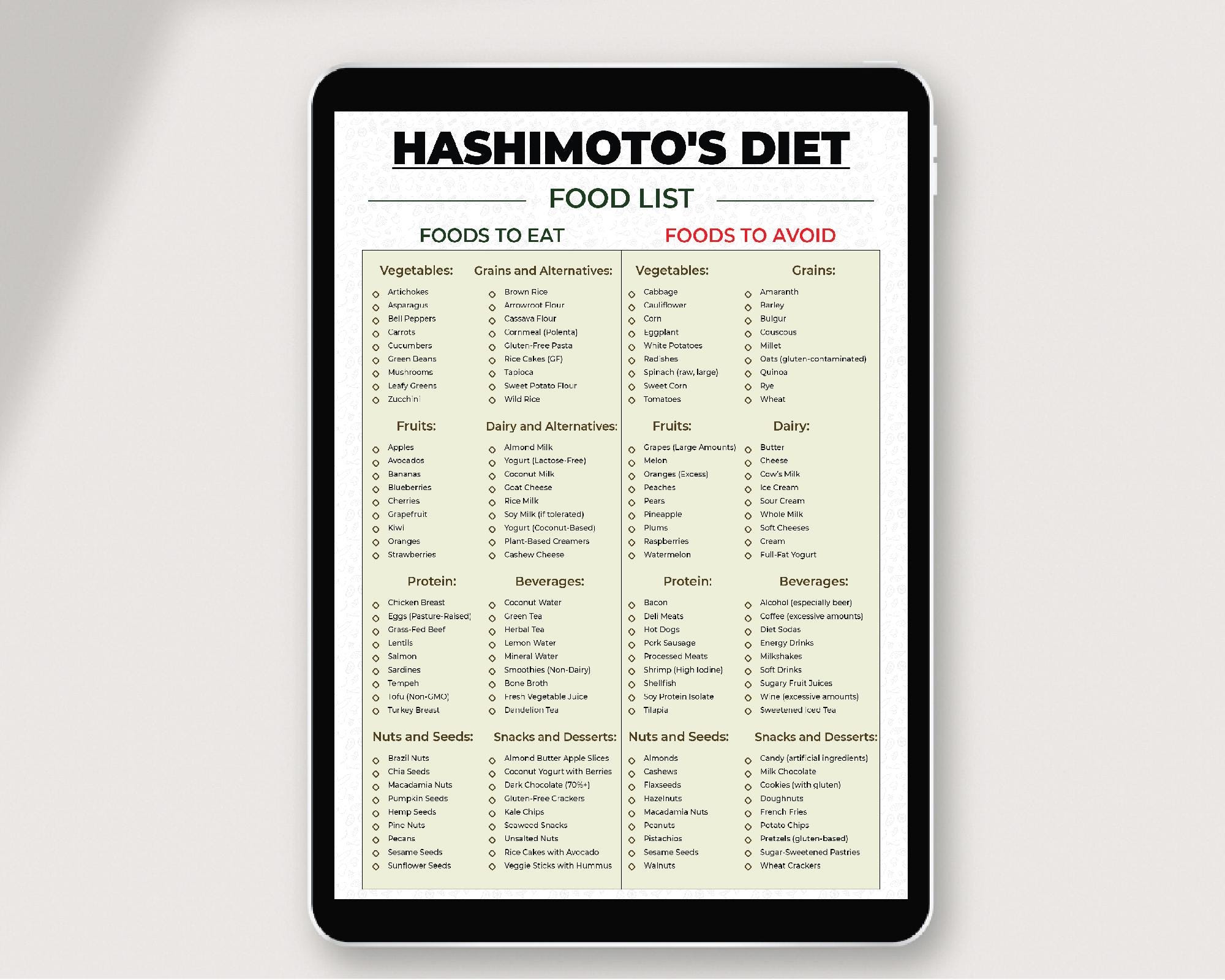Hashimoto's Diet Food List for Thyroid Health, Hyperthyroid Food List ...