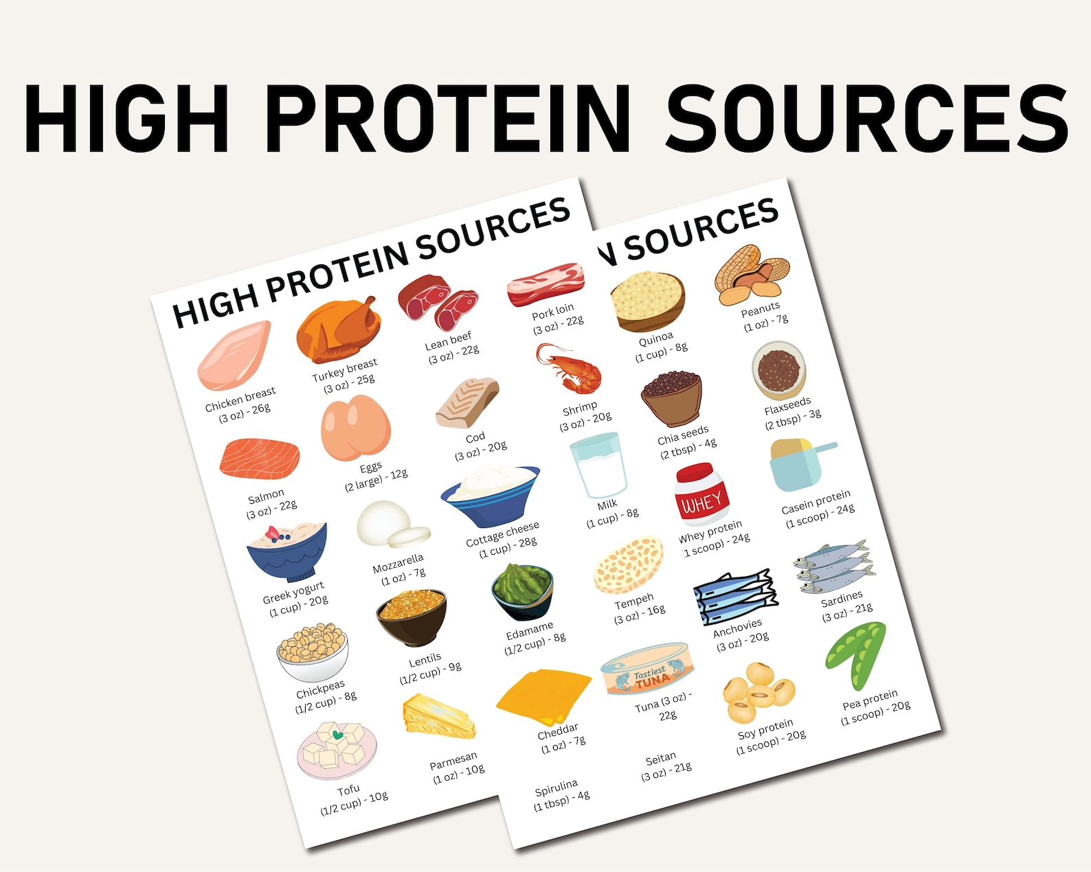 High Protein Sources Foods List PDF, High Protein Diet Guide, High ...