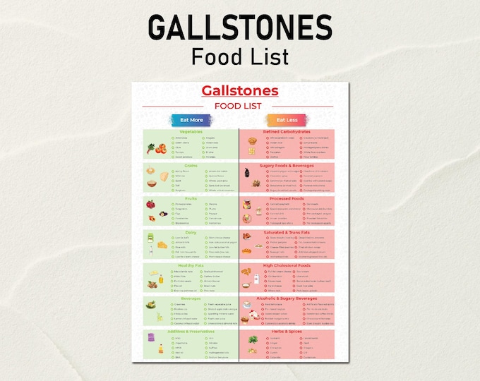 Gallstones Food List | Foods to Eat and Avoid | Cholelithiasis Diet ...