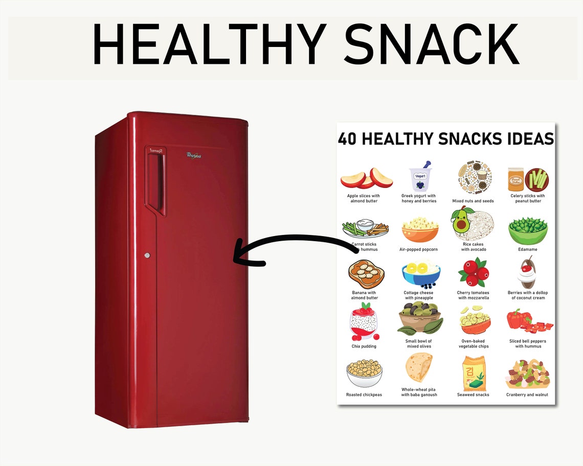 Healthy Snack Ideas, Snack Recipes - PDF to Download and Print - A List ...