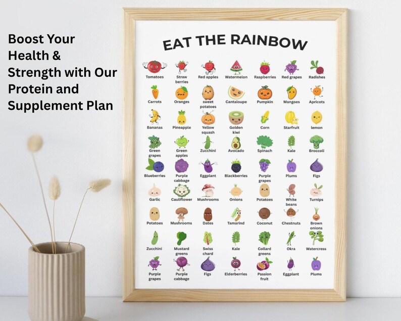 Eat the Rainbow Chart, Eat the Rainbow PDF, Eat the Rainbow Poster ...