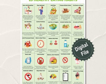 Healthy Eating Habits Chart, Food Poster, INSTANT DOWNLOAD, Printable ...