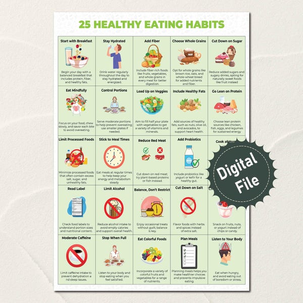 Healthy Lifestyle Poster - Etsy UK