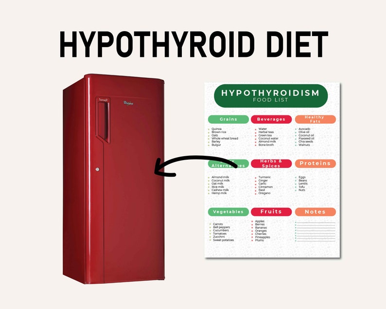 Hypothyroidism Food List, Hypothyroid Food Chart, Printable Pdfs ...