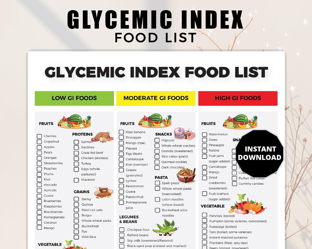 Diabetic Food List, Glycemic Index Food List, Low GI Food List, Food ...