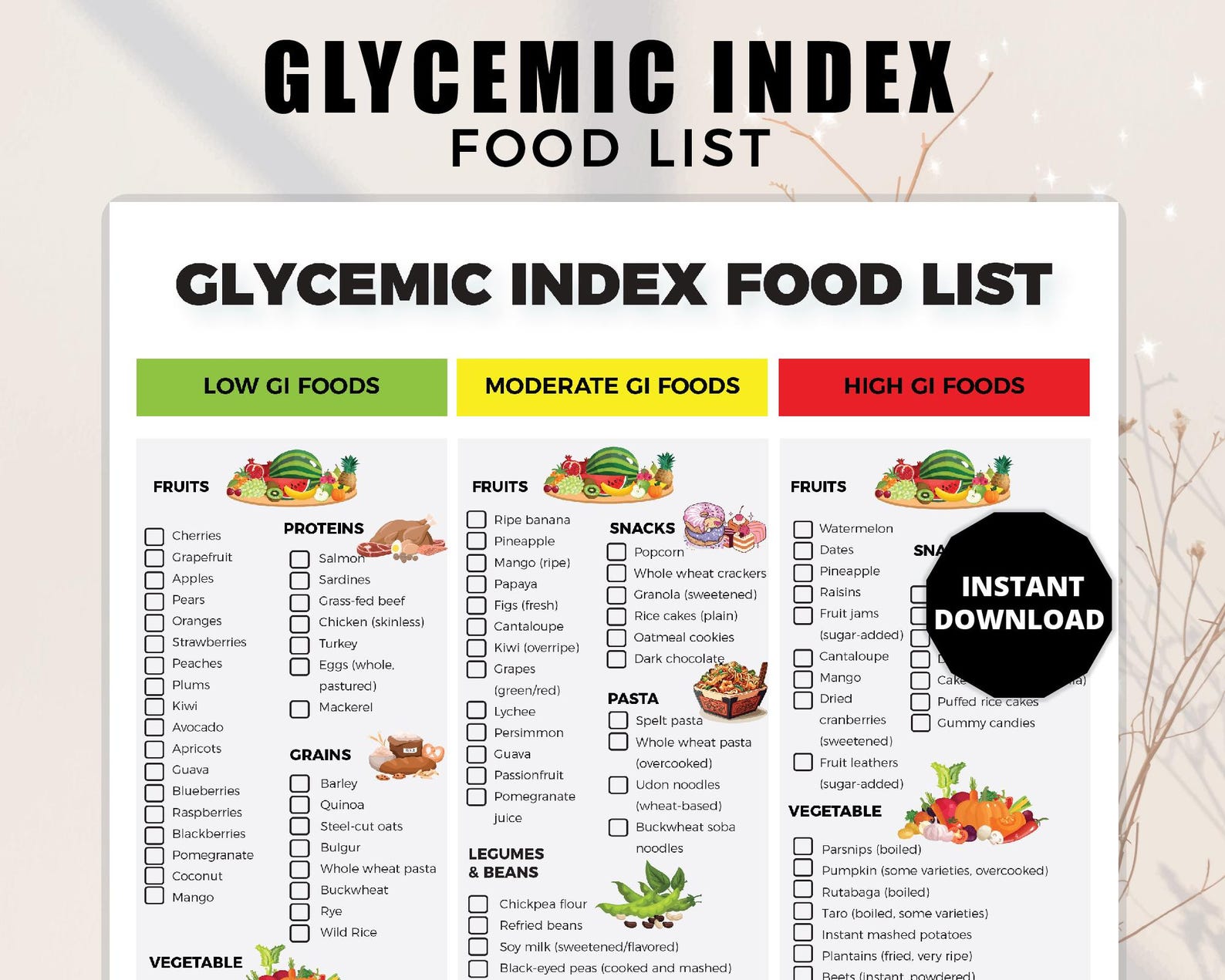 Diabetic Food List, Glycemic Index Food List, Low GI Food List, Food ...