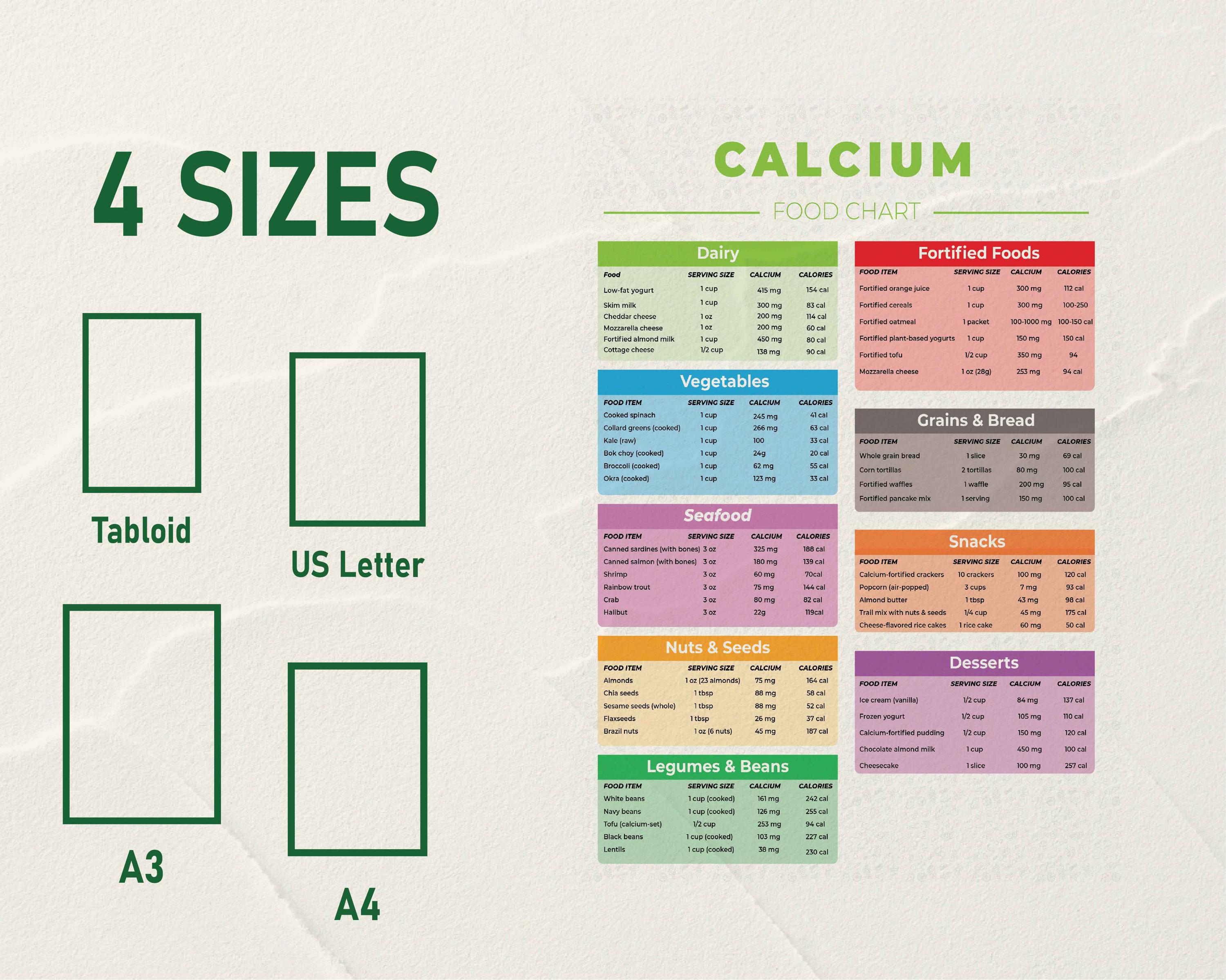 Calcium Food Chart, High Calcium Food List for Osteoporosis, Bone ...