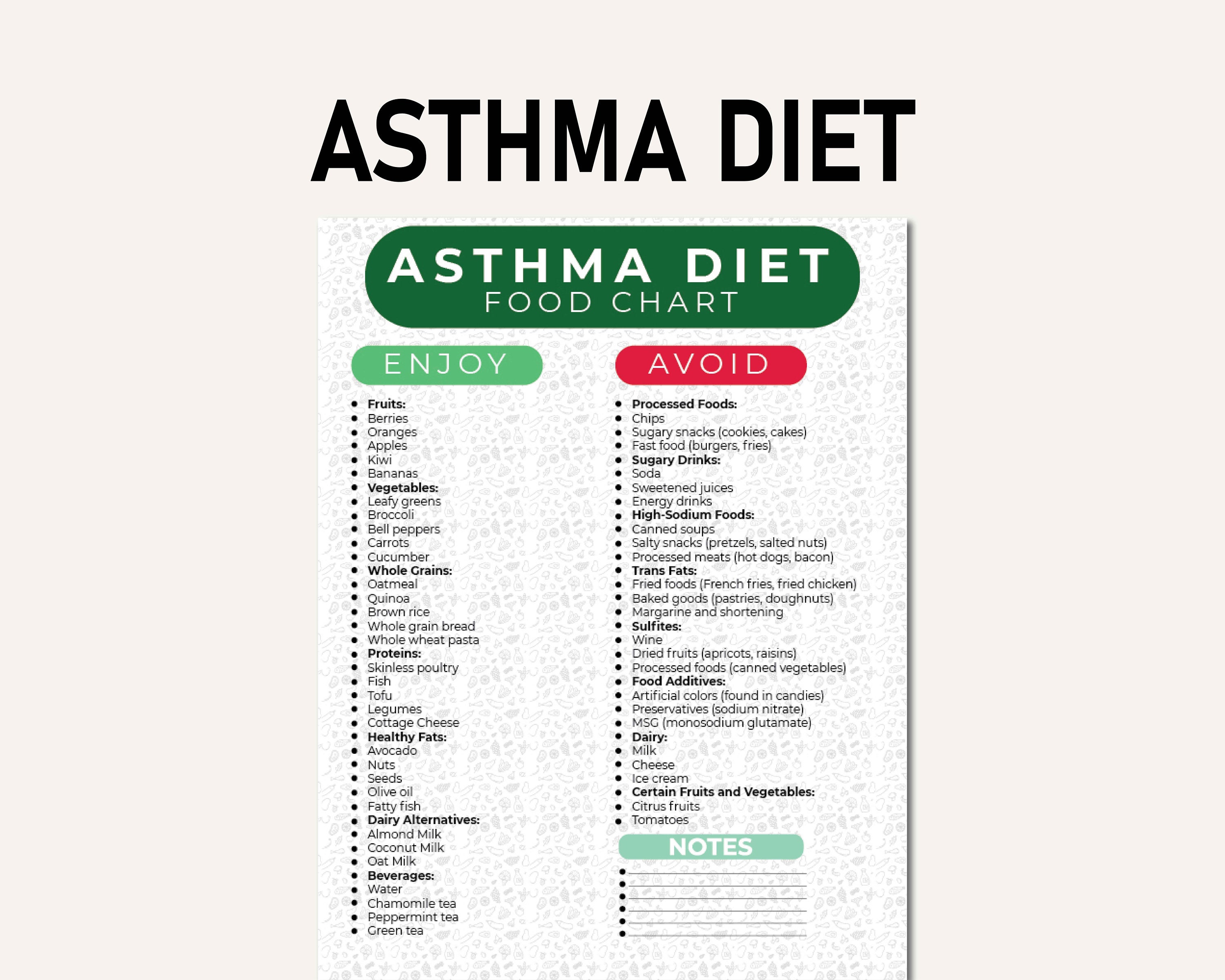 Asthma Diet Chart PDF, Asthma Diet Plan, Asthmatic Food List , Food ...