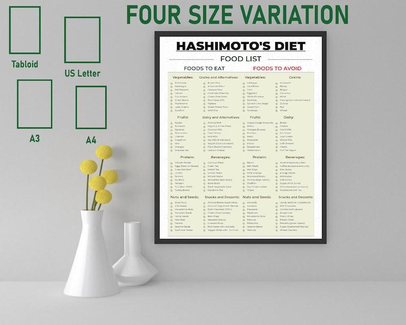 Hashimoto's Diet Food List for Thyroid Health, Hyperthyroid Food List ...