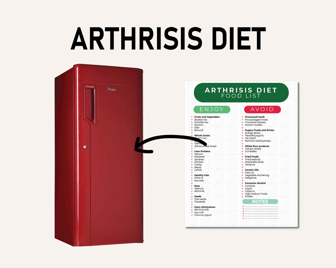 Arthritis Diet, RA Food Choices, Arthritis Diet Chart, Shopping ...