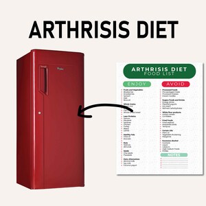 Arthritis Diet, RA Food Choices, Arthritis Diet Chart, Shopping ...