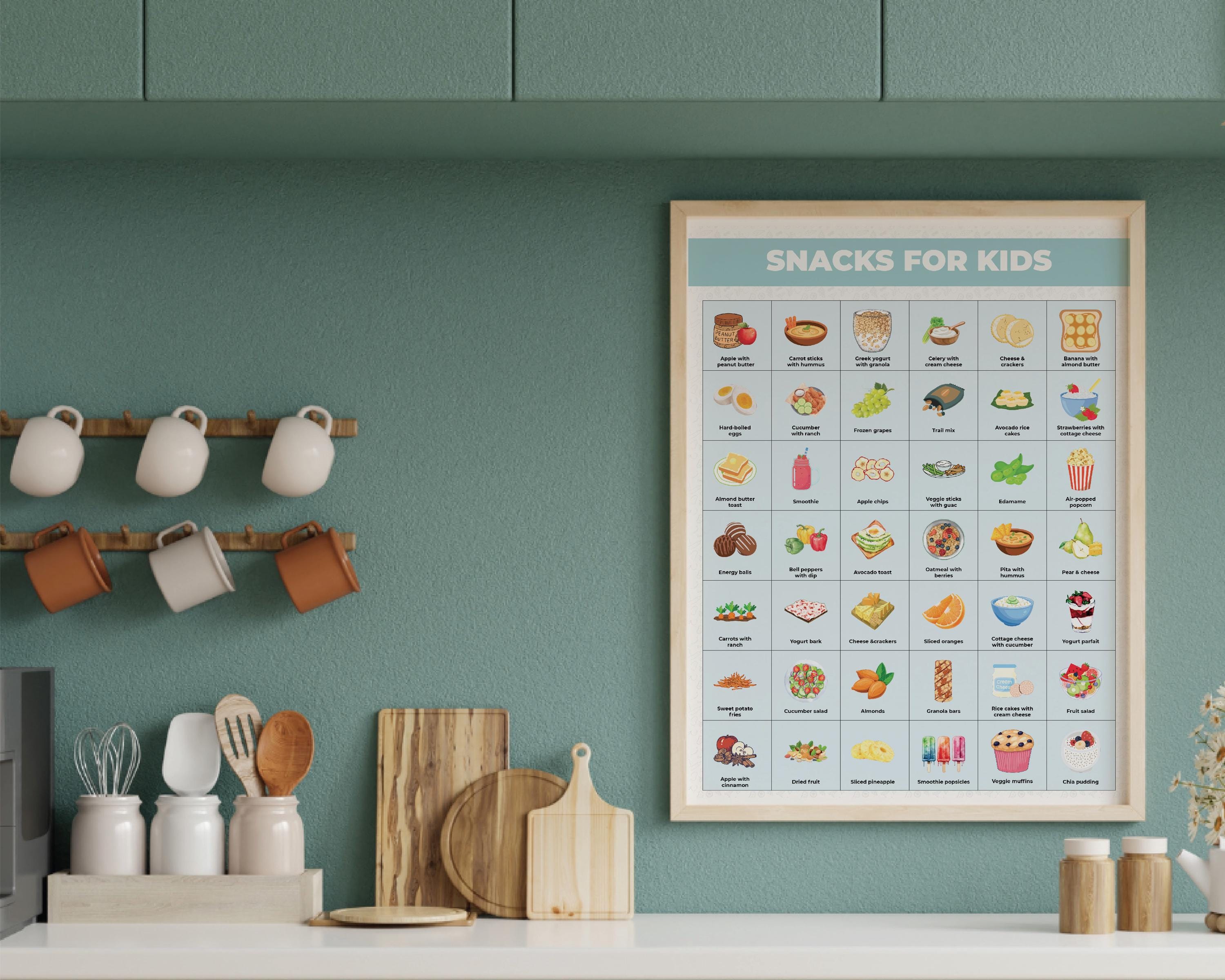 Healthy Snacks for Kids Poster, Kids Snacks Ideas, Kids Snacks Digital ...