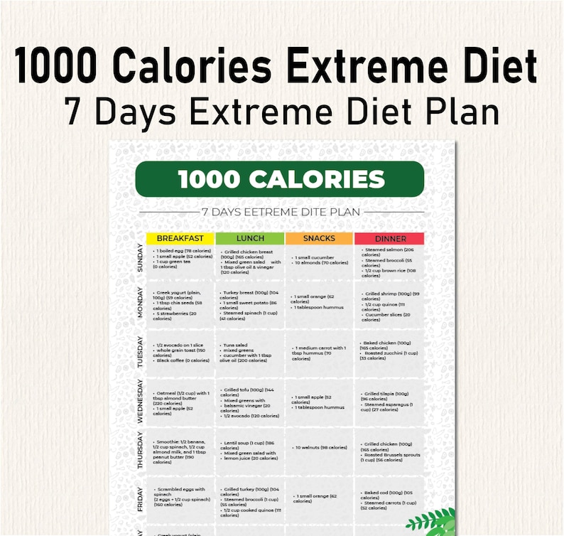 1000 Calories Extreme Diet Plan, 7-day Healthy Recipes Meal Plan ...