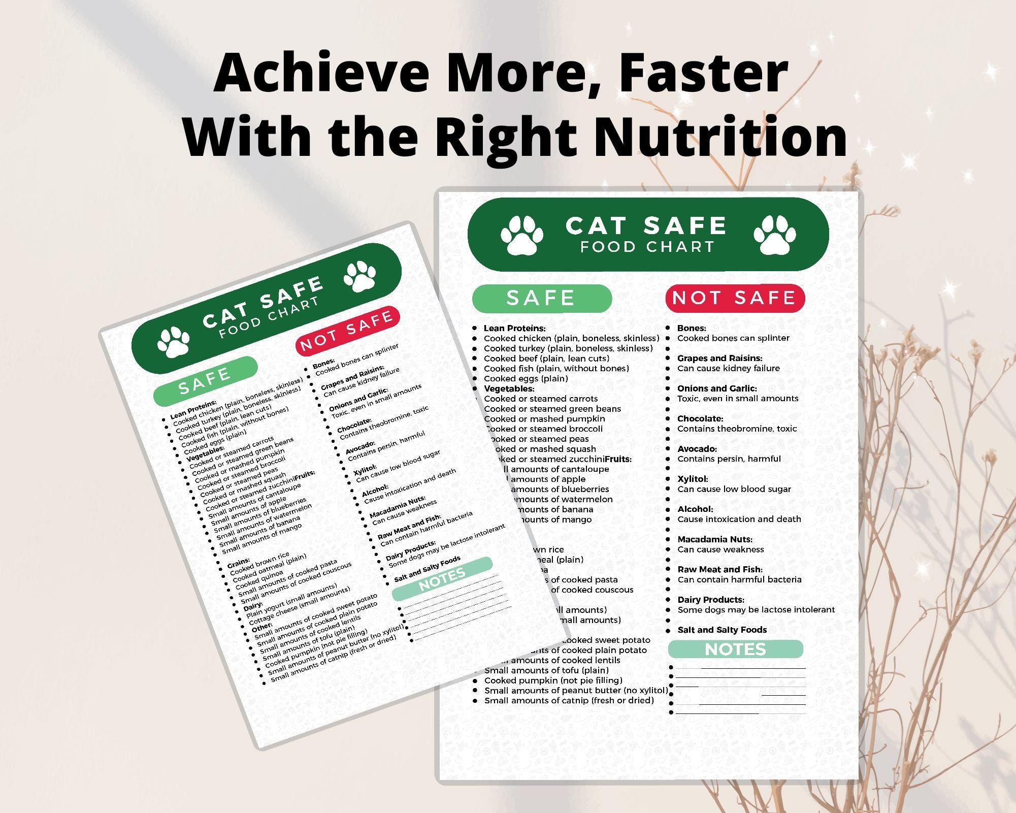 Cat Food Chart, Cat Food Cheat Sheet, Cat Food Guide, Toxic Foods for ...