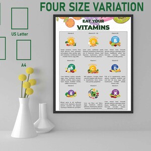 Vitamin Food Chart, Healthy Food Vitamin Chart, Food Reference Chart ...