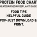 High Protein Sources Foods List PDF, High Protein Diet Guide, High ...