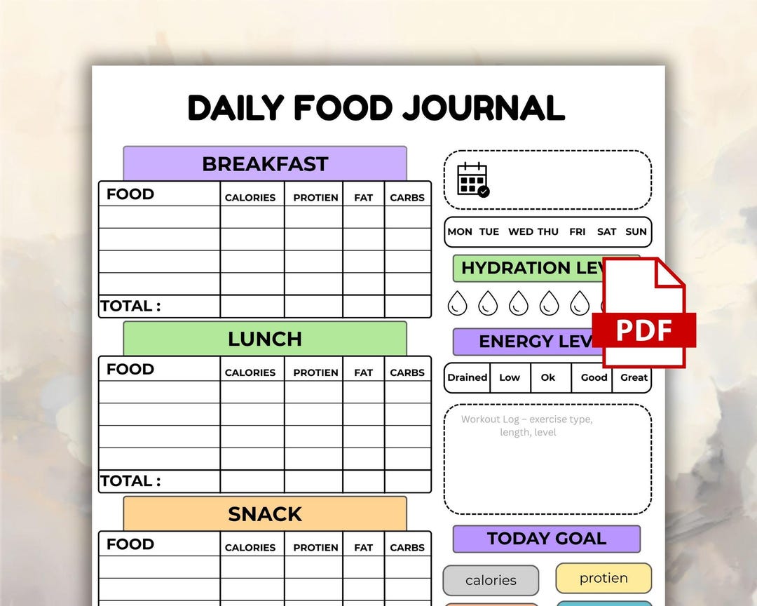 Macro Food Journal Printable, Daily Wellness & Nutrition Tracker for ...