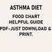 Asthma Diet Chart PDF, Asthma Diet Plan, Asthmatic Food List , Food ...