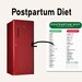 Postpartum Diet, Postpartum Diet Plan, Postpartum Recovery, Grocery ...