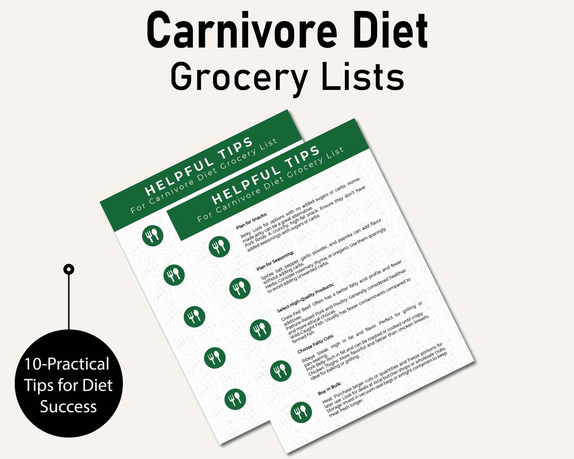 Carnivore Diet Food List, Meat Only Diet for Weight Loss, High Protein ...