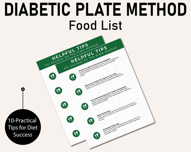 Diabetic Food List in the Plate Method, Diabetic Diet Sheet, Diabetic ...