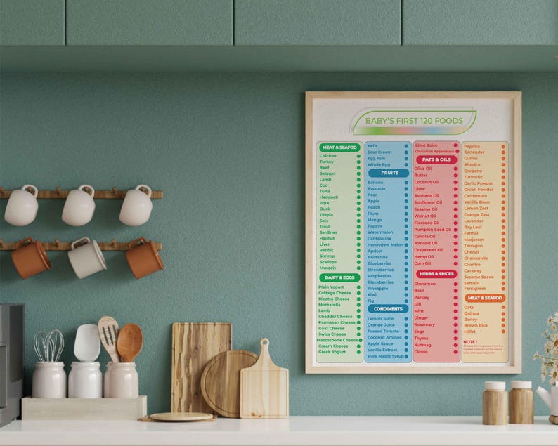 Baby Food Lists, Baby Food Guide, Baby Health Tips, Baby 100+ Foods ...