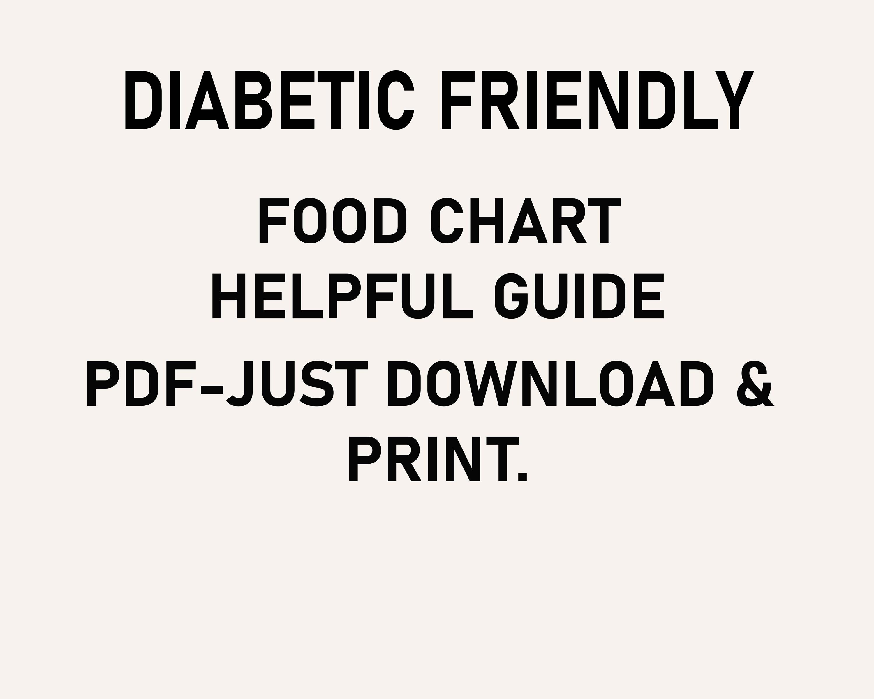Diabetic Food Chart Diabetic Meal Plan Pre Diabetes Diet Nutrition List Poster Grocery List