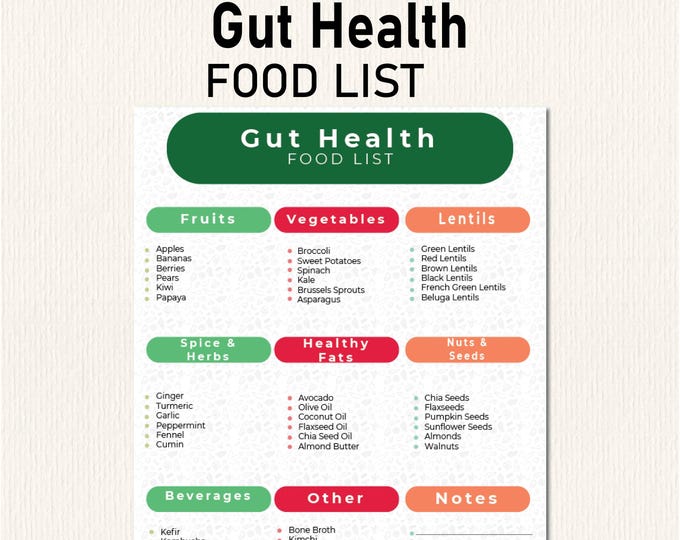 Gut Health Food List, Healthy Gut Food Guide, Good Digestion Food Chart ...
