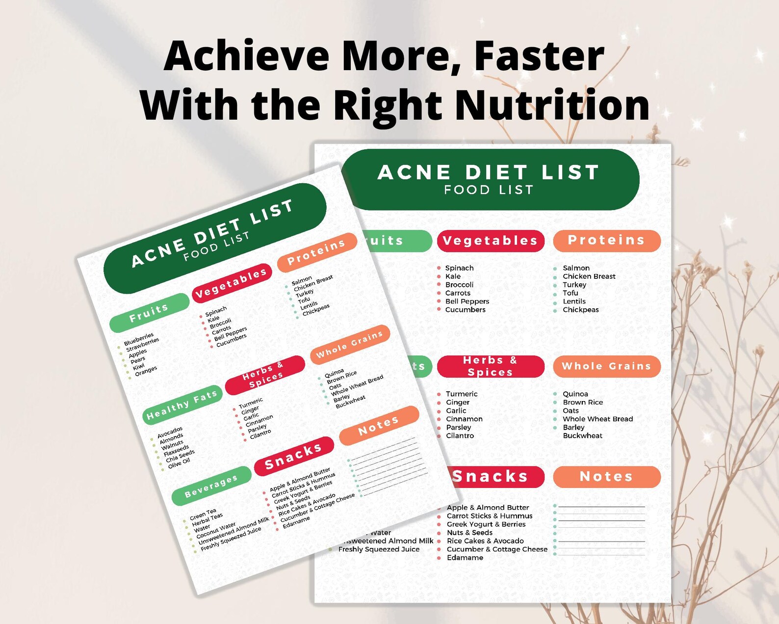 Acne Diet Plan PDF, Acne Diet Food Chart, Clear Skin Diet Guide, Acne ...