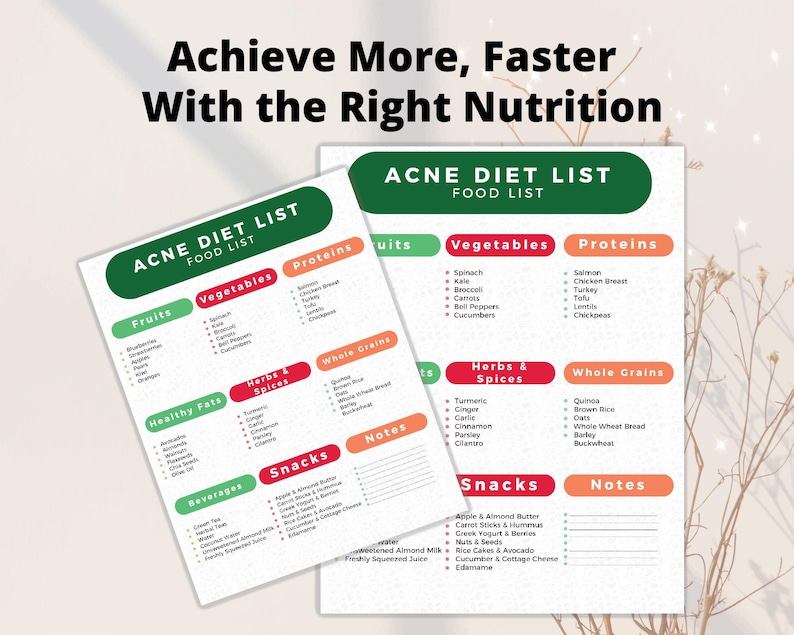 Acne Diet Plan PDF, Acne Diet Food Chart, Clear Skin Diet Guide, Acne ...