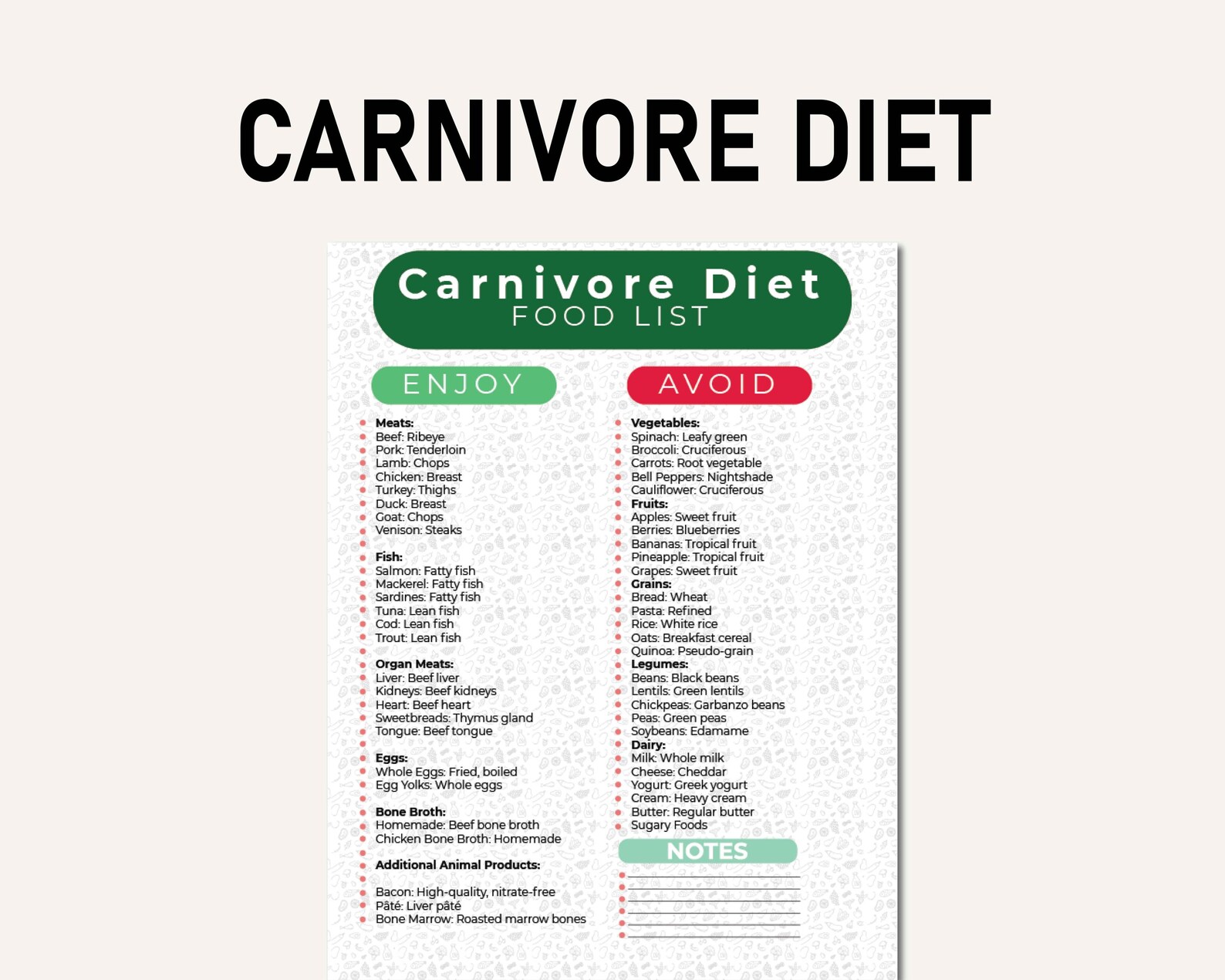 Carnivore Diet Food List, PDF to Help You Meal Plan for a Meat-only ...