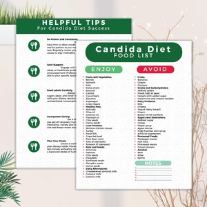 Candida Diet Food List, Candida Food Chart, Candida Friendly Foods ...