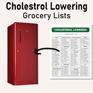 Cholesterol Lowering Grocery List, Lower Cholesterol Food Guide ...