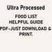 Ultra-processed Foods List, Processed Food Ingredients List, Know What ...