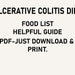 Ulcerative Colitis Diet Plan, Ulcerative Colitis Food List Make Dietary ...