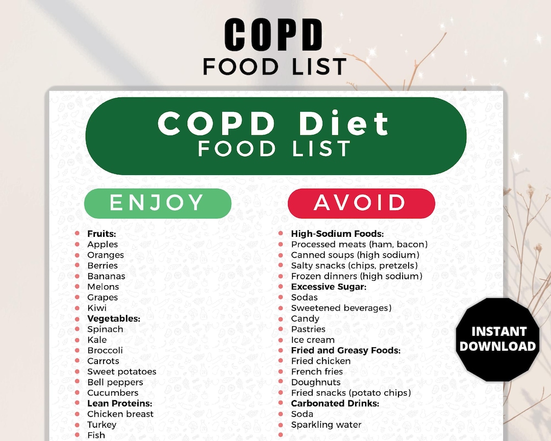 COPD Diet Food List, COPD Diet Plan, COPD Diet Chart, Anti-inflammatory ...