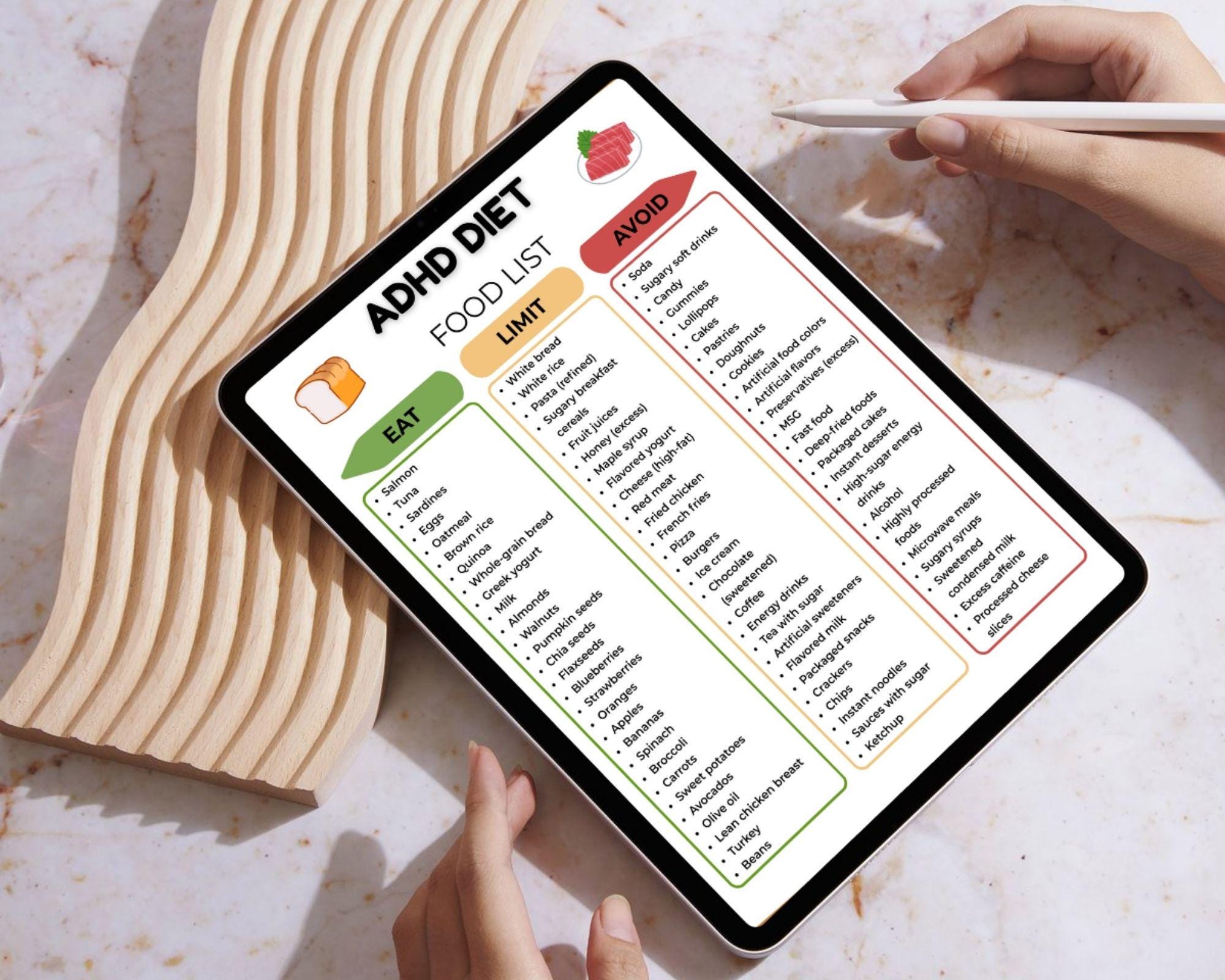 ADHD Diet Food List, Adhd Diet Food List, Autism Meal Plan, ADHD Food ...